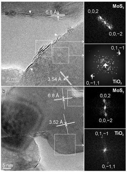 In Situ Assembly of Well-Defined MoS2 Slabs on Shape-Tailored Anatase ...