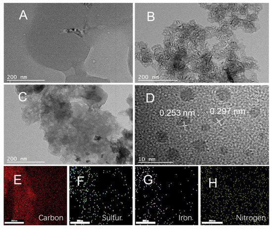 The Biomass of Pig-Blood-Derived Carbon as a Novel Electrode Material ...