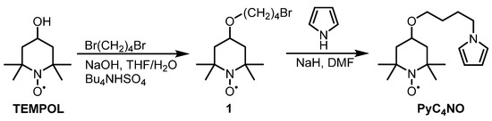 Application of a TEMPO-Polypyrrole Polymer for NOx-Mediated Oxygen ...