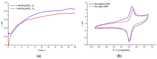 Application of a TEMPO-Polypyrrole Polymer for NOx-Mediated Oxygen ...