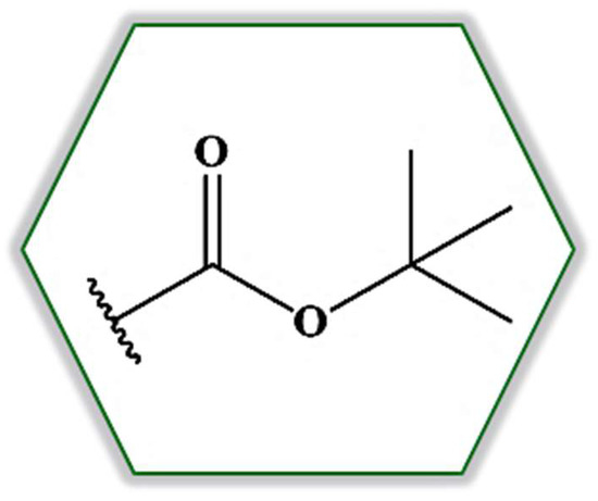 A Brønsted Acidic Deep Eutectic Solvent for N-Boc Deprotection