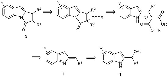 Catalysts | Free Full-Text | Synthesis of Polysubstituted 1,2-Dihydro-3H-pyrrolo[1,2-a]indol-3 ...