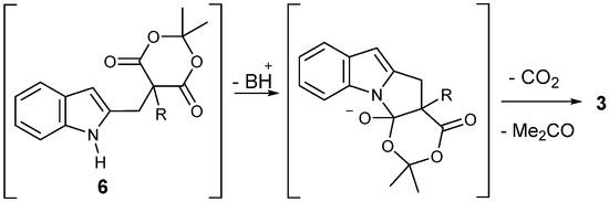 Synthesis of Polysubstituted 1,2-Dihydro-3H-pyrrolo[1,2-a]indol-3-ones through Domino Palladium ...