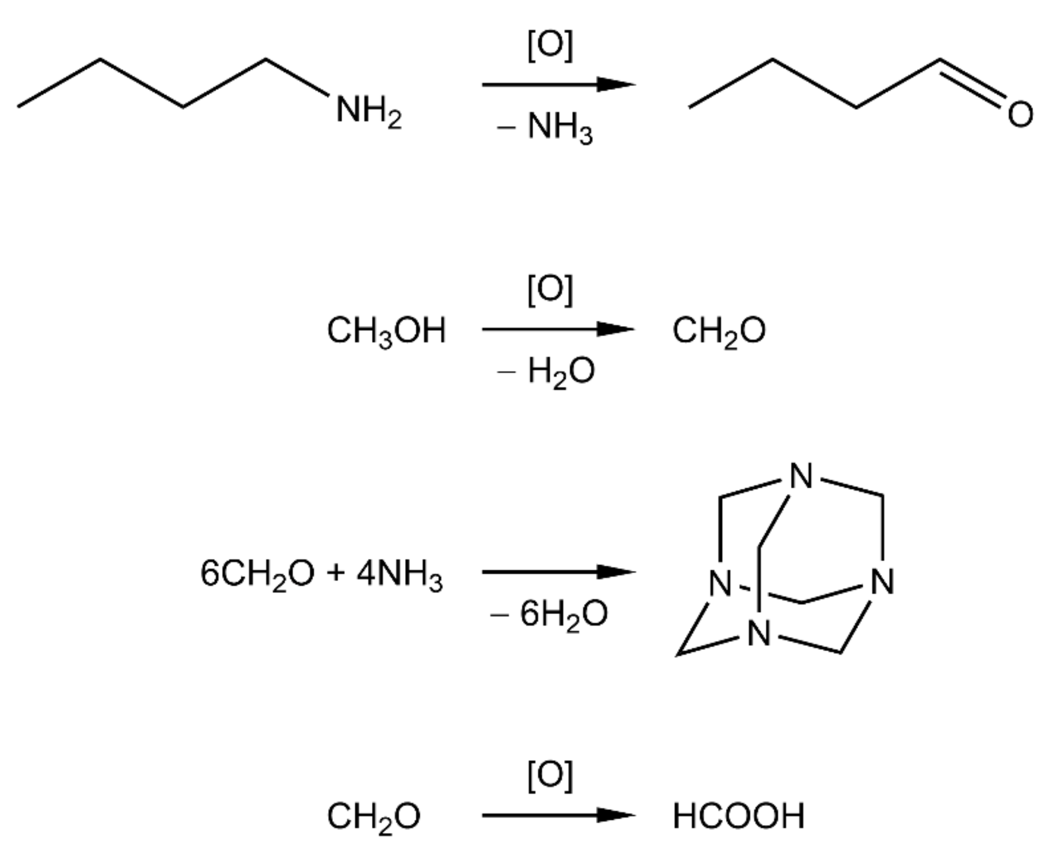 Photocatalytic Hydrogen Generation from Aqueous Methanol Solution over ...