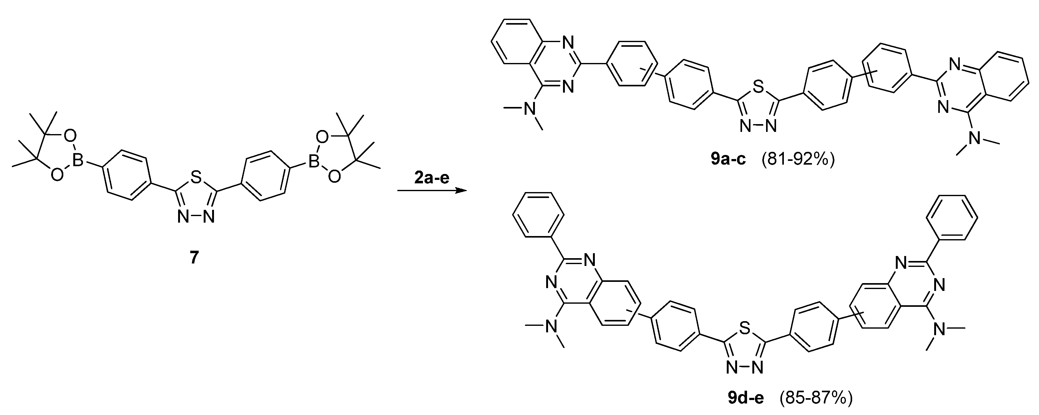 Catalysts | Free Full-Text | Palladium-Catalyzed Synthesis of Novel ...