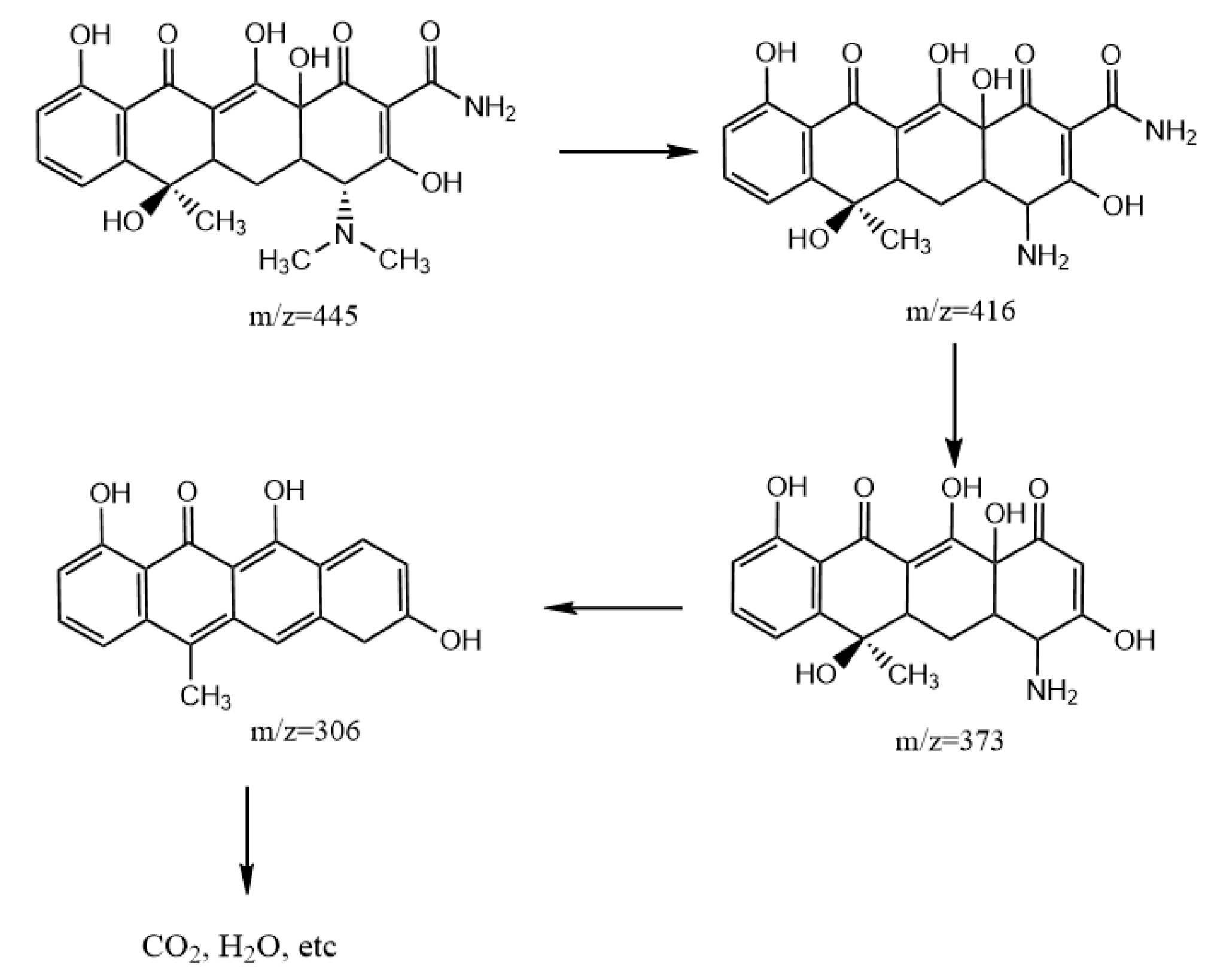 Synergistic Effect of Amorphous Ti(IV)-Hole and Ni(II)-Electron ...