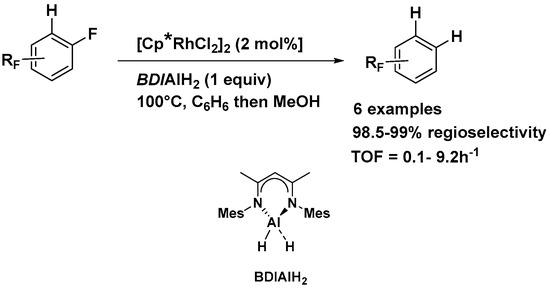 Advances in Catalytic C–F Bond Activation and Transformation of ...