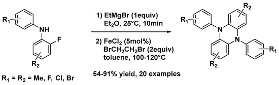 Advances in Catalytic C–F Bond Activation and Transformation of ...