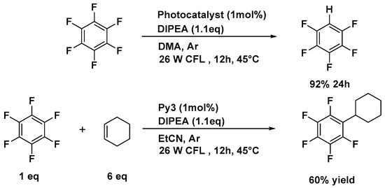 Advances in Catalytic C–F Bond Activation and Transformation of ...