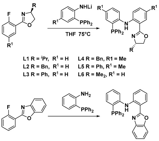 Advances in Catalytic C–F Bond Activation and Transformation of ...