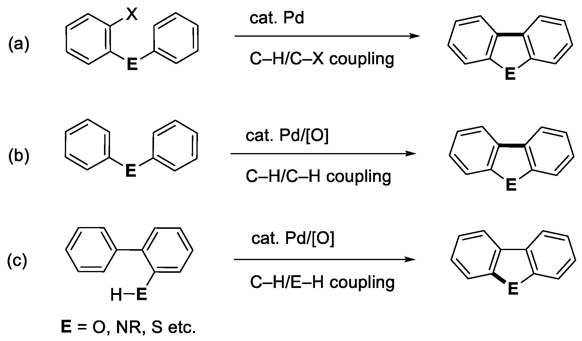 Construction of Benzo-Fused Polycyclic Heteroaromatic Compounds through ...