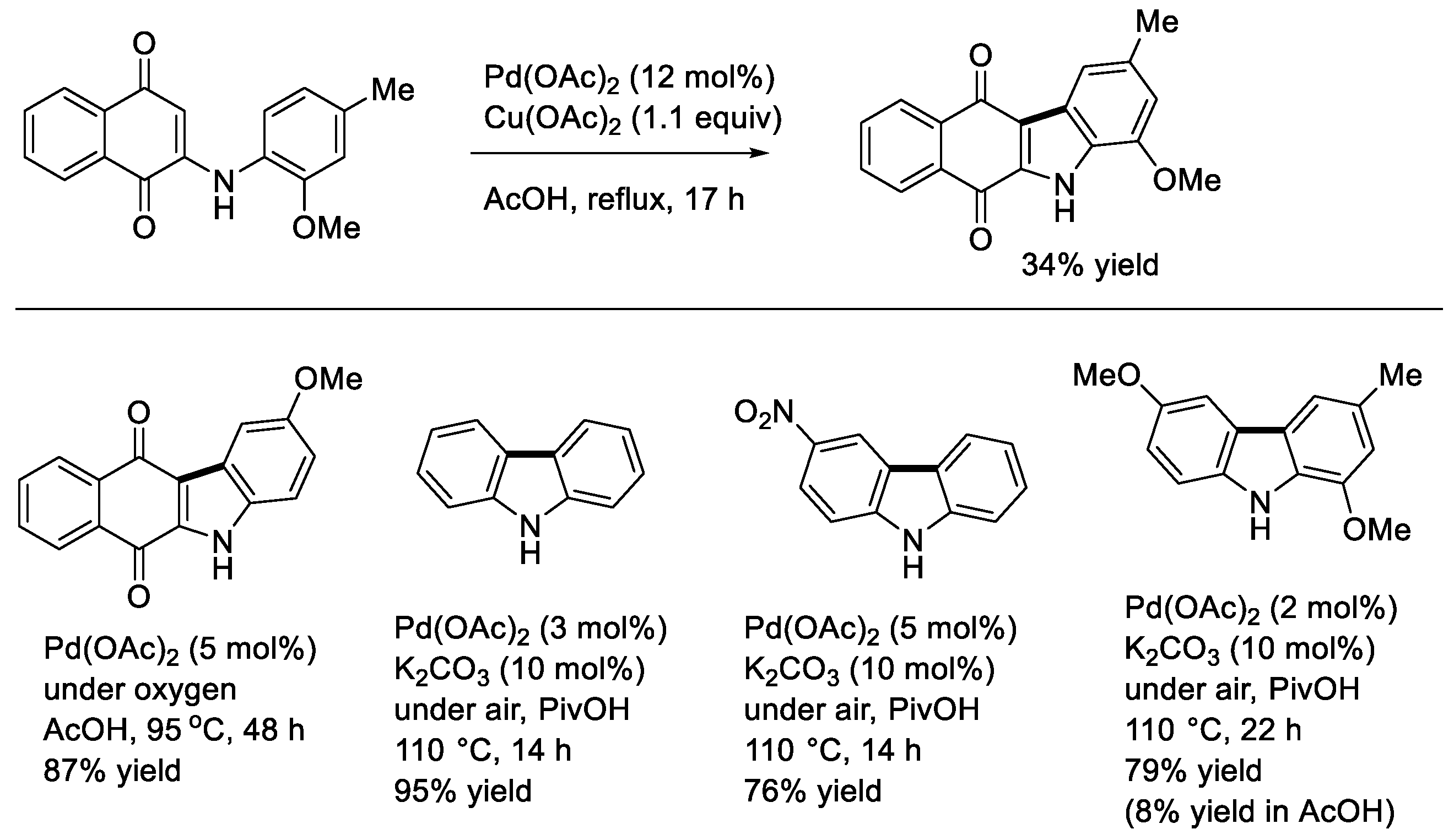 Construction of Benzo-Fused Polycyclic Heteroaromatic Compounds through ...