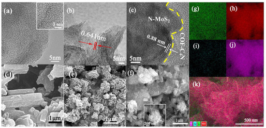 Novel Bifunctional Nitrogen Doped MoS2/COF-C4N Vertical ...