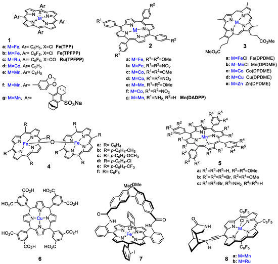 Catalysts | Free Full-Text | Selectivity in the Aliphatic C–H Bonds ...