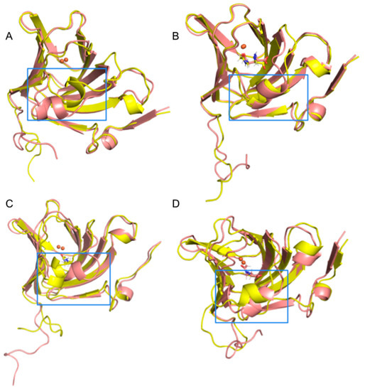 Molecular Dynamics Simulations for the Michaelis Complex of Ectoine ...