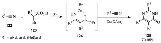 Catalyzed Methods to Synthesize Pyrimidine and Related Heterocyclic ...