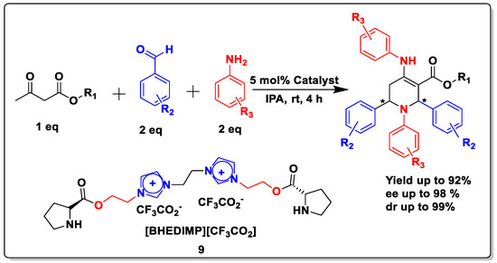 Diastereo- and Enantioselective Synthesis of Highly Functionalized ...