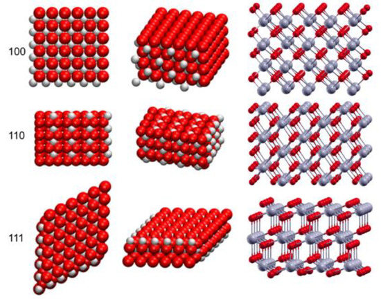 Catalysts | Free Full-Text | Recent Advances on Fine-Tuning Engineering ...