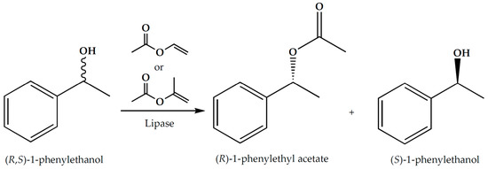 The Application of Two-Phase Catalytic System in Enantioselective ...