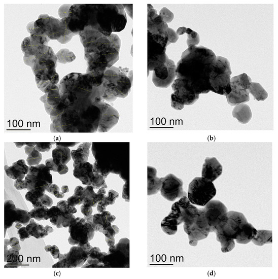 Unsupported Copper Nanoparticles in the Arylation of Amines