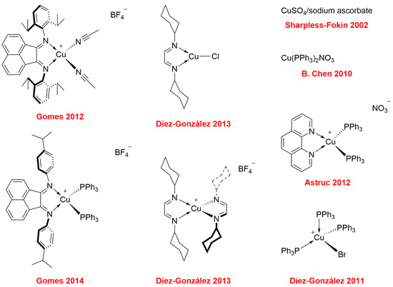 Heteroleptic Copper Complexes as Catalysts for the CuAAC Reaction ...