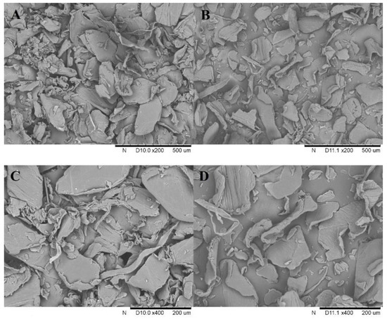 Bio-Based Materials versus Synthetic Polymers as a Support in Lipase ...