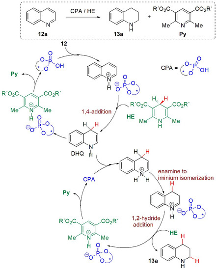 Applications of Hantzsch Esters in Organocatalytic Enantioselective ...