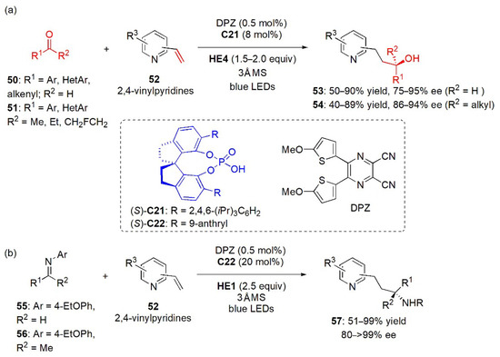 Applications of Hantzsch Esters in Organocatalytic Enantioselective ...