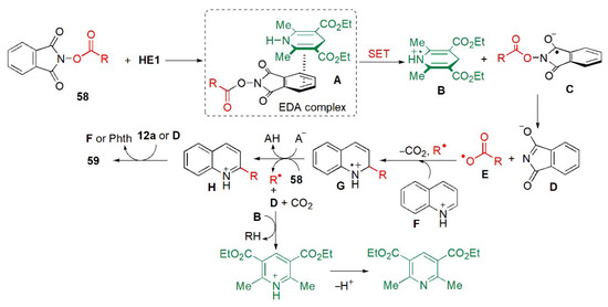 Applications of Hantzsch Esters in Organocatalytic Enantioselective ...