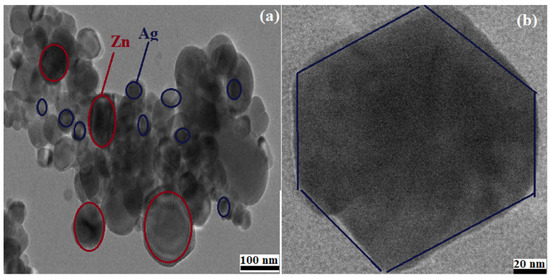 Synthesis of Novel Zn3V2O8/Ag Nanocomposite for Efficient ...