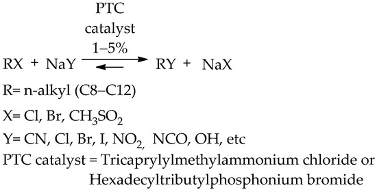 Catalysts | Free Full-Text | Ionic Liquids: Advances and Applications ...