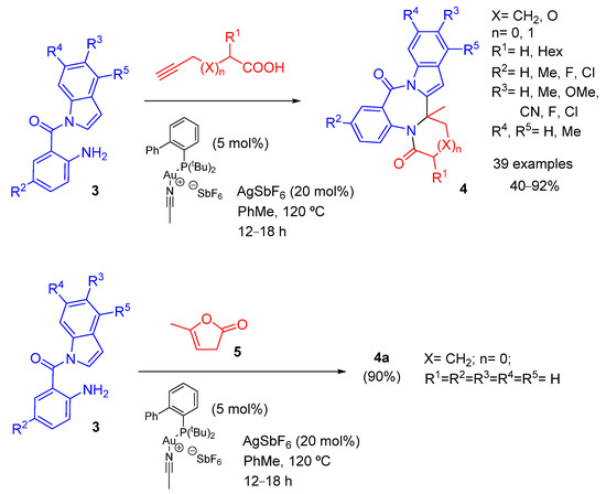 Metal-Catalyzed Cascade Reactions between Alkynoic Acids and ...