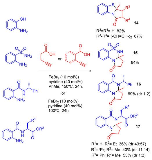 Metal-Catalyzed Cascade Reactions between Alkynoic Acids and ...