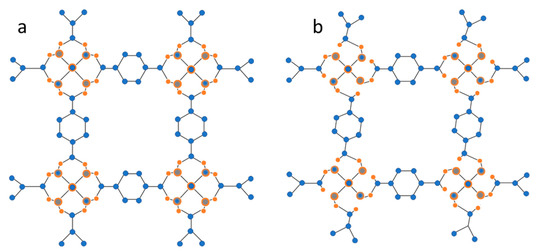 Biodiesel Production from Waste Oil Catalysed by Metal-Organic Framework (MOF-5): Insights on ...