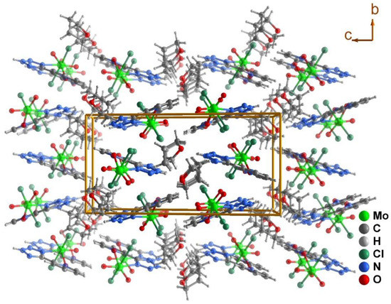 A Molybdenum(VI) Complex of 5-(2-pyridyl-1-oxide)tetrazole: Synthesis ...