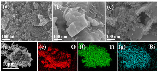 Constructing Z-Scheme 0D/2D TiO2 Nanoparticles/Bi2O3 Nanosheet ...