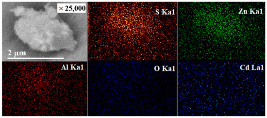 Photocatalytic Evaluation of the Ternary Composite CdSO4-ZnAl LDH/ZnS ...