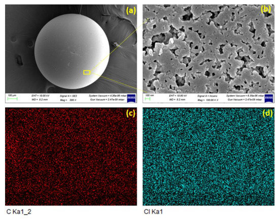 Polymer-Supported Oxidovanadium(IV) Complexes and Their Catalytic Applications in One-Pot ...