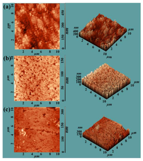 Polymer-Supported Oxidovanadium(IV) Complexes and Their Catalytic Applications in One-Pot ...