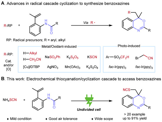 Electrochemical Thiocyanation/Cyclization Cascade to Access Thiocyanato ...