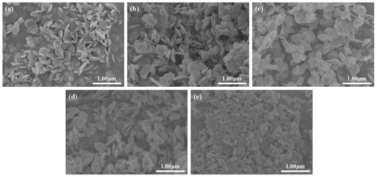 Effect of MgFe-LDH with Reduction Pretreatment on the Catalytic ...