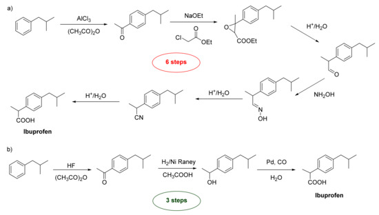 Green Oxidative Catalytic Processes for the Preparation of APIs and ...