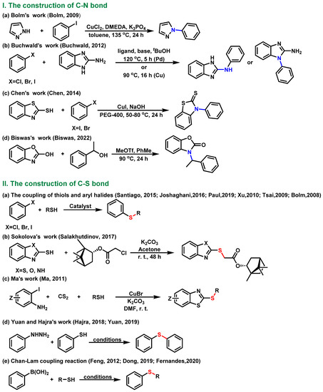 One-Pot Synthesis of Benzoxazole/Benzothiazole-Substituted Esters by ...