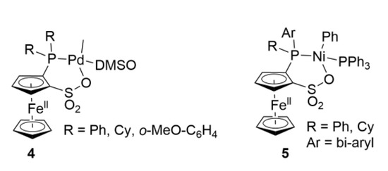 Tunable Late-Transition-Metal-Catalyzed Polymerization for Controlled ...