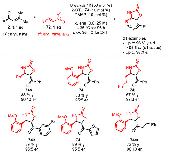 Organocatalytic Transformations from Sulfur Ylides