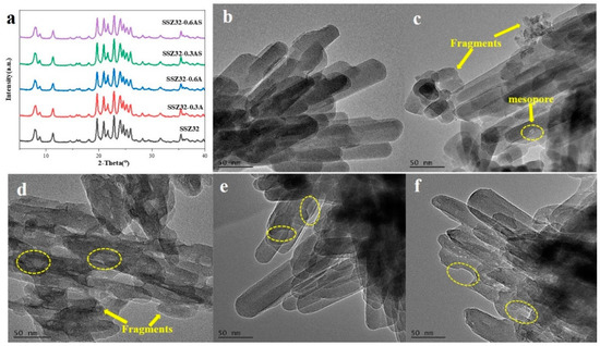 Tuning the Structure and Acidity of Pt/Hierarchical SSZ-32 Catalysts to ...
