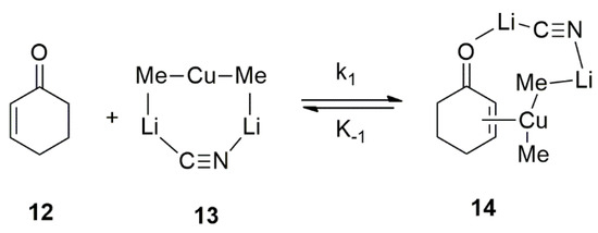 Progress on the Cu-Catalyzed 1,4-Conjugate Addition to Thiochromones
