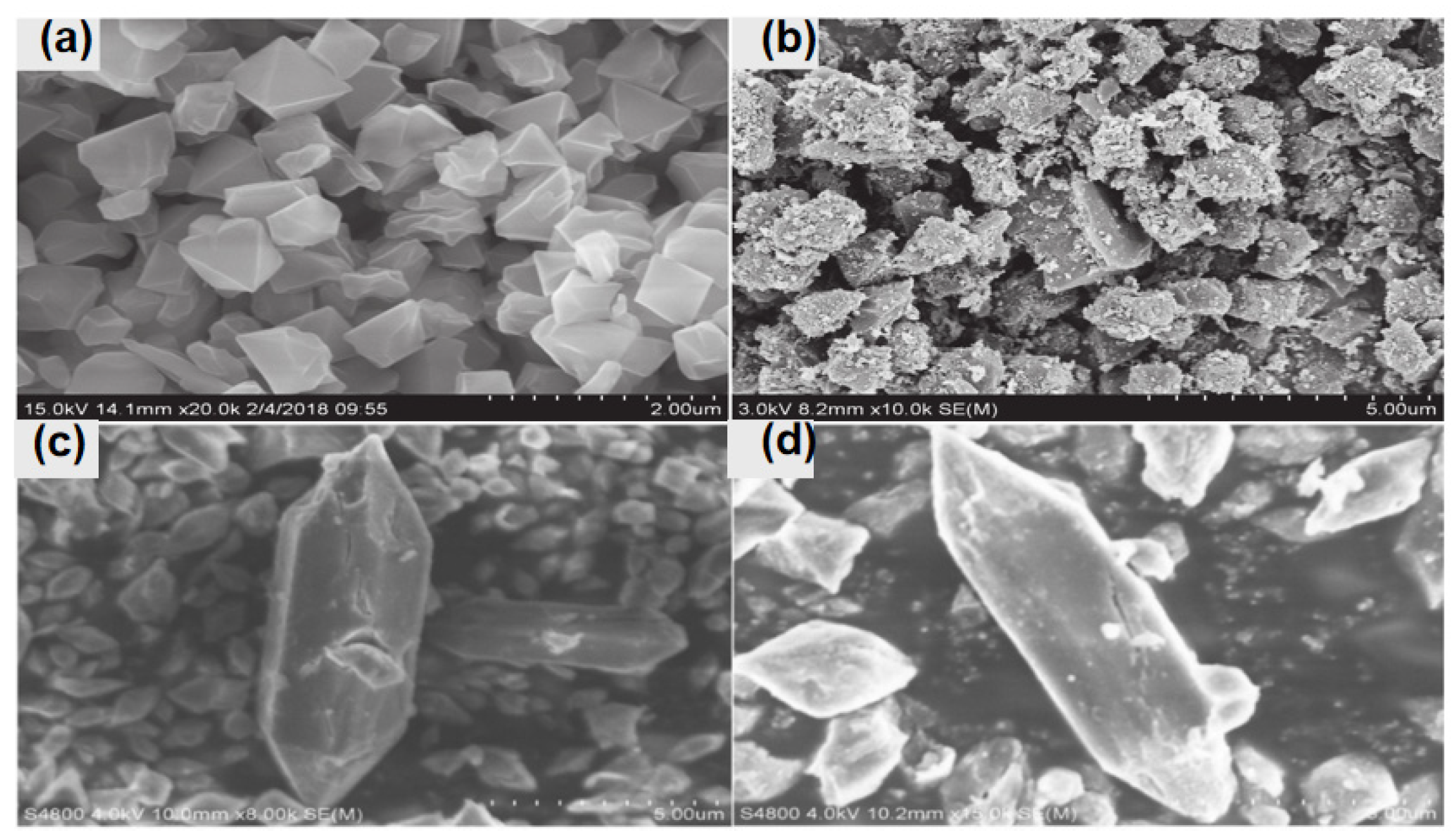 Recent Progress of MIL MOF Materials in Degradation of Organic ...