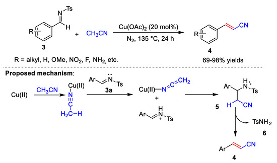 Advances in the Application of Acetonitrile in Organic Synthesis since 2018