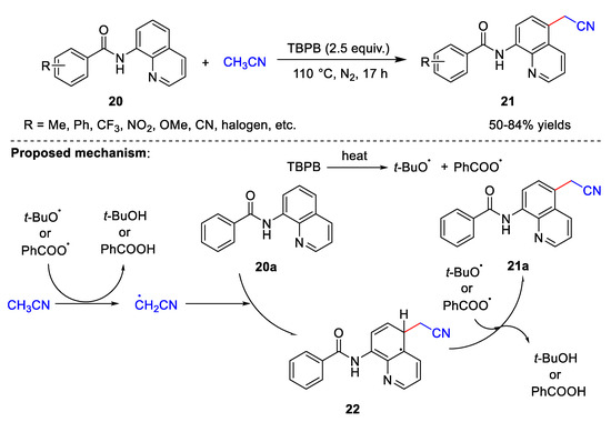 Advances in the Application of Acetonitrile in Organic Synthesis since 2018